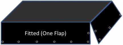 Determining the Correct Tarp Size - Heavy Duty Tarps Canada